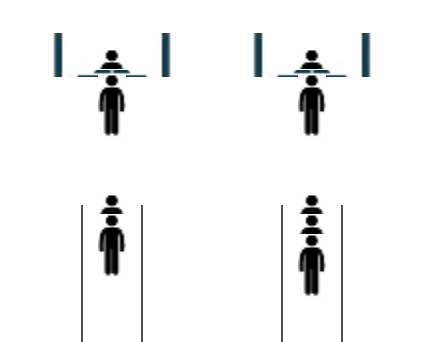 Unit 5 Lab 2: Simulations, Page 2