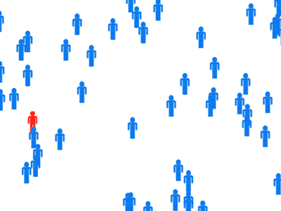 Unit 5 Lab 2: Simulations, Page 2